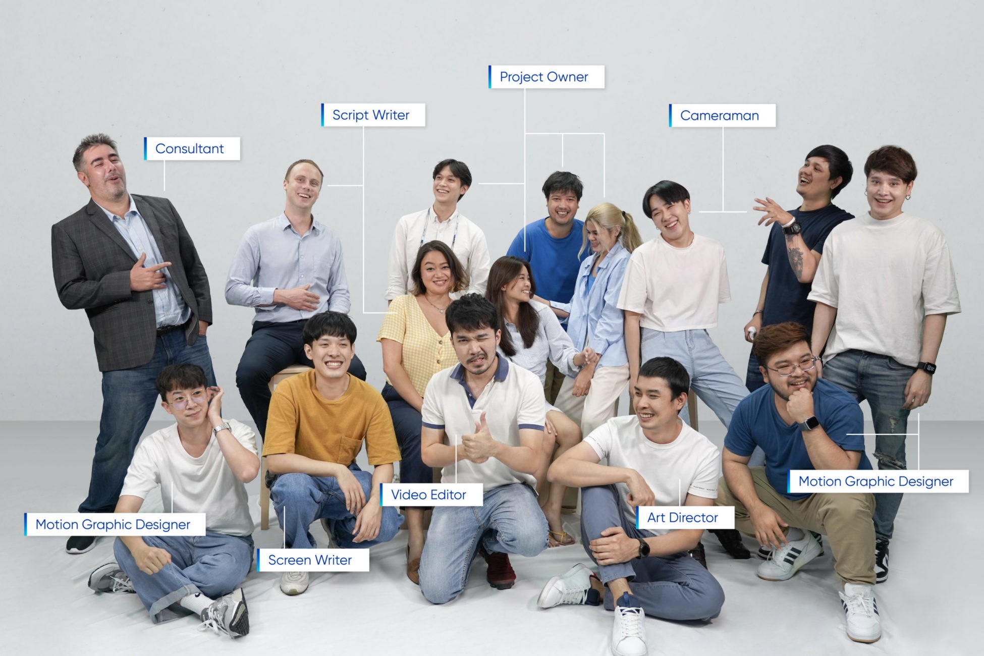 #1 Video Production Agency in Bangkok, Thailand